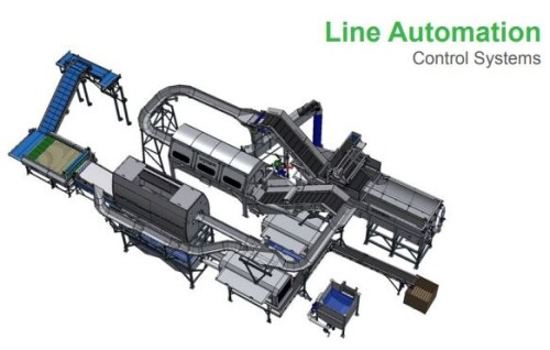 Line automation control systems features and benefits